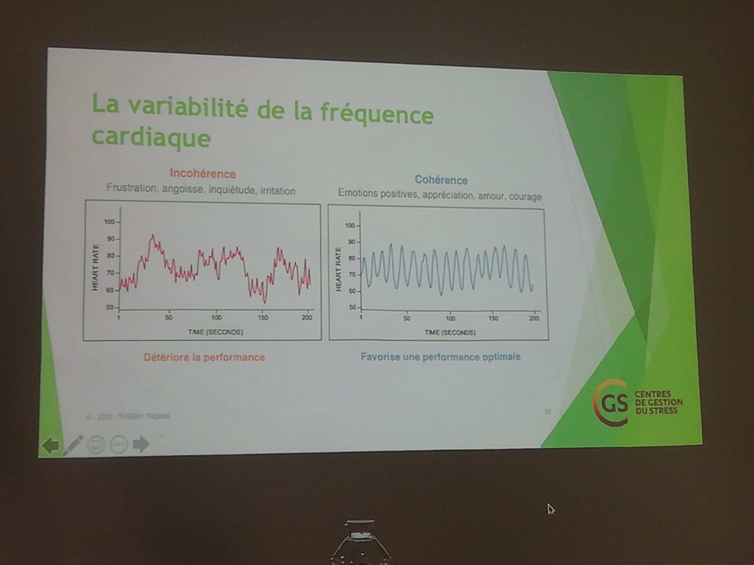 La cohérence cardiaque | Amplesoi.fr